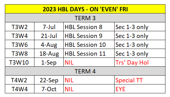 Home Based Learning (HBL) and Semester Timetable